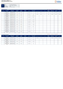 Aug – Sample Collection Register – V1 – 2024 2025 | Hassall Trading